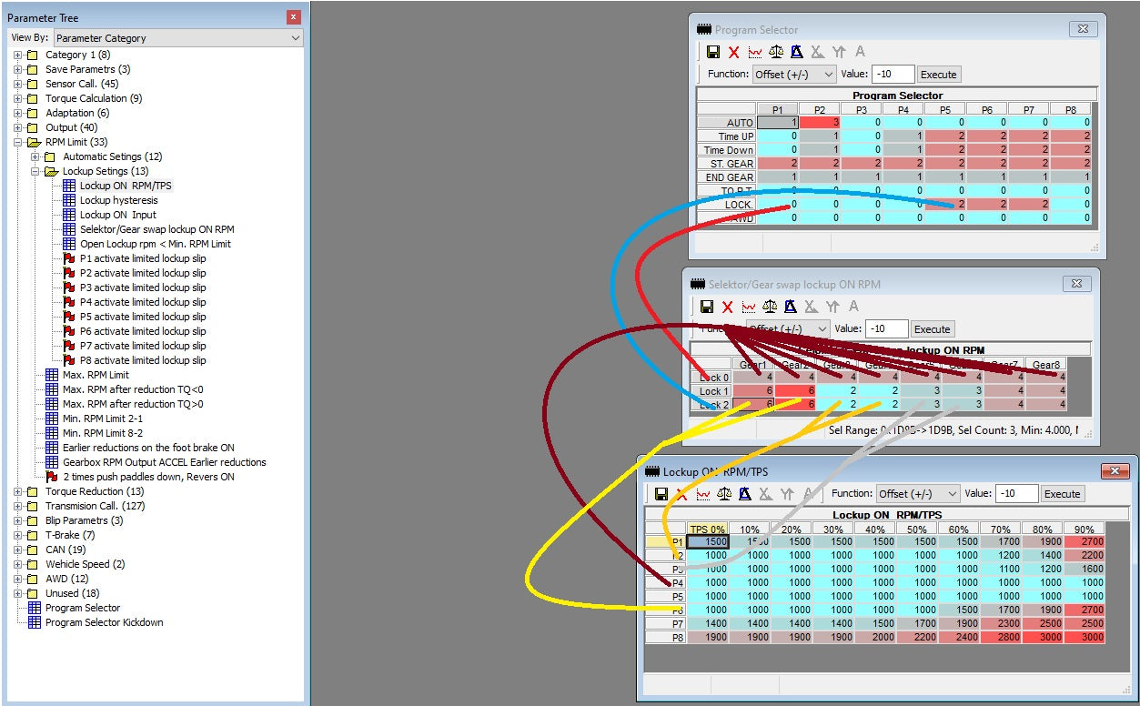 TurboLamik TunerPro File Types – 8speed AU