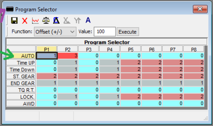 Understanding the TurboLAMIK Program Selector Table – 8speed AU