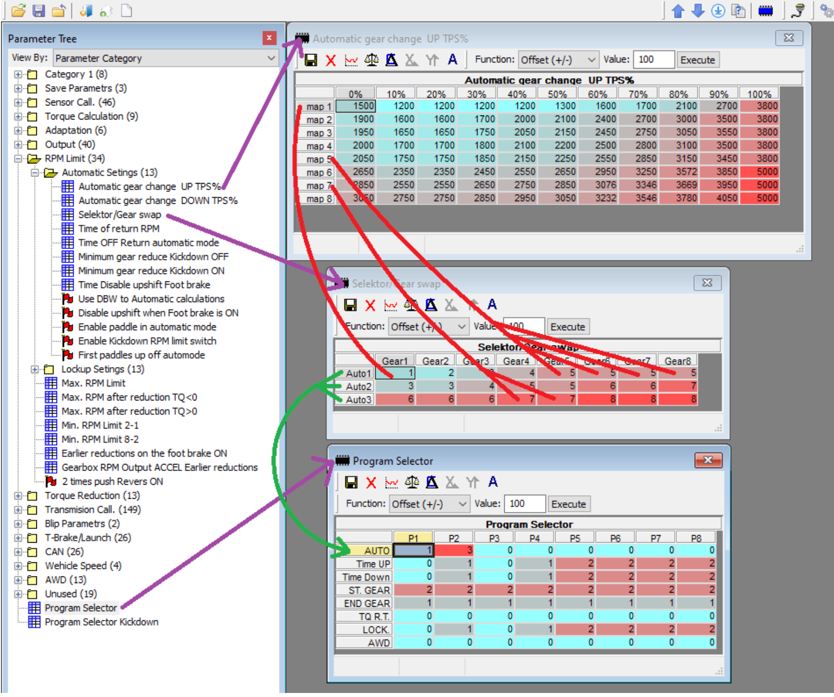Turbolamik Automatic Shift Point Changes – 8speed AU